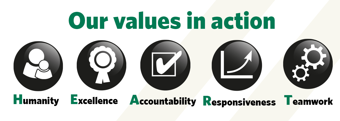 Level 2 Customer Service Practitioner Apprenticeship | St John Ambulance